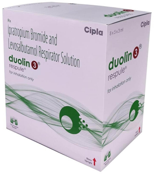 Combivent (Levosalbutamol + Ipratropium) Respules – Silk Pharmacy