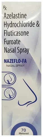 Dymista (Azelastine + Fluticasone) Nasal Spray – Silk Pharmacy